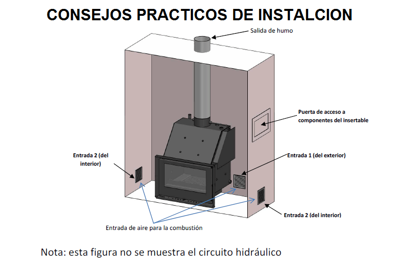 PDF DE INSTALACION Y USO DE INSERTABLE DE LEÑA PARA RADIADORES ... PDF DE INSTALACION Y USO DE INSERTABLE DE LEÑA PARA RADIADORES ...