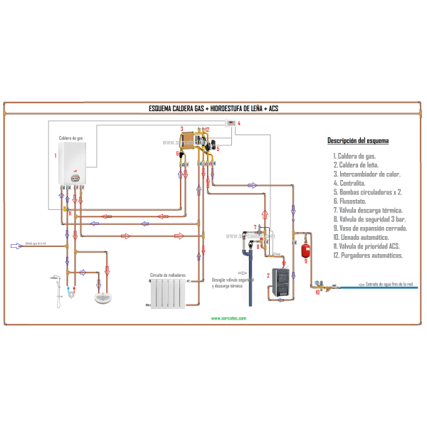 Diagrama De Caldera Esquema Electrico 4211 PDF | PDF | Caldera