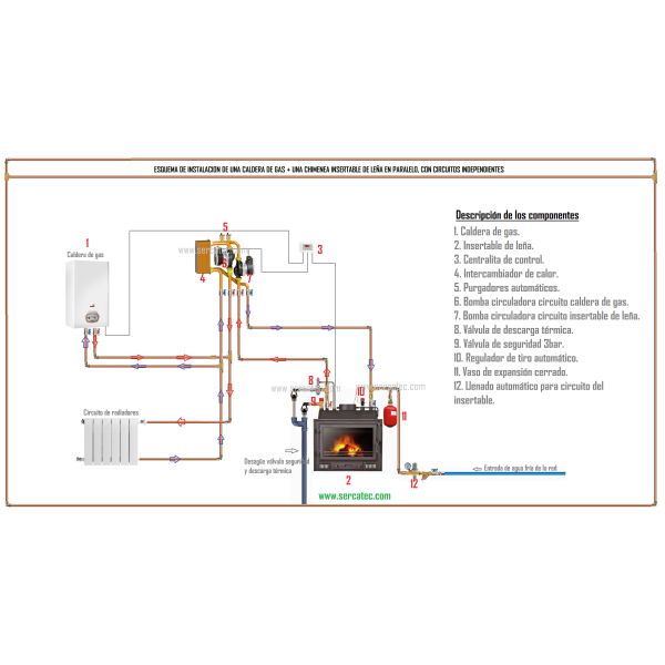Diagrama De Caldera