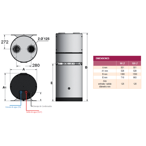BOMBA CALOR FERROLI EGEA 120-LT-MURAL